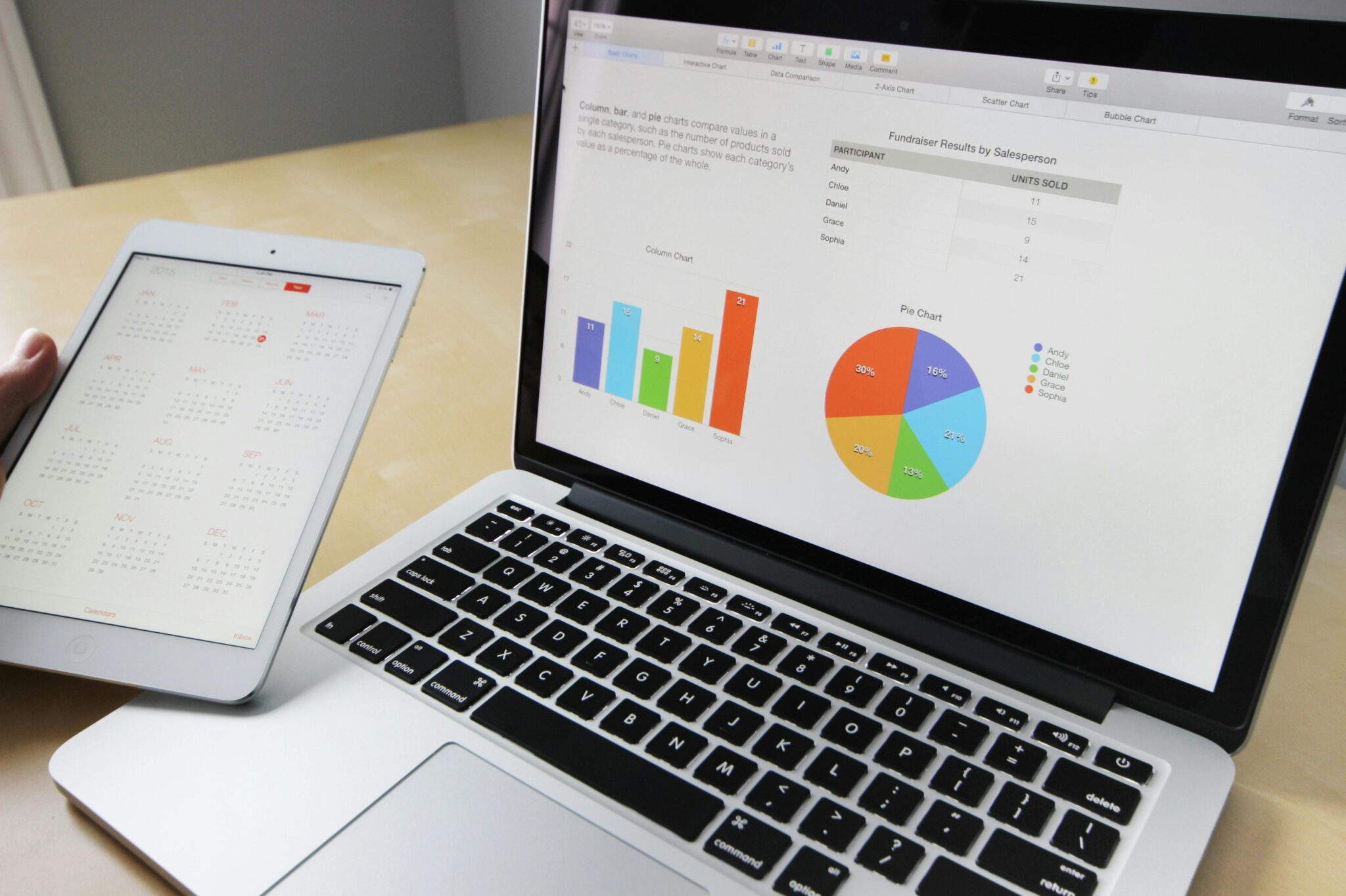 Event Marketing Strategy 101: A Step-by-Step Guide - A2Z Events
